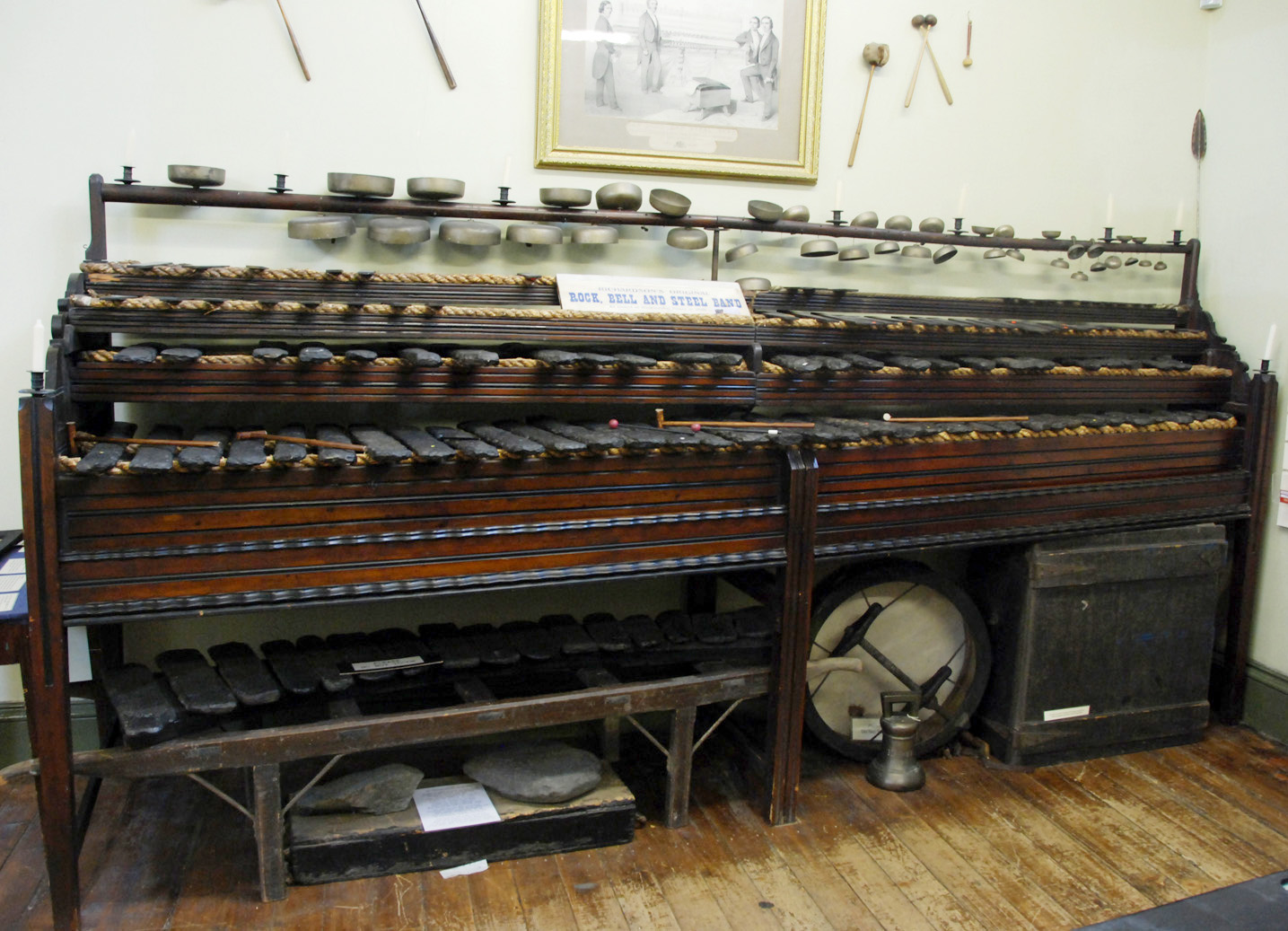 Victorian Rock Bands | 2009 | Community Archives and Heritage Group